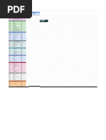 Complete Roblox Gear List by Category | PDF