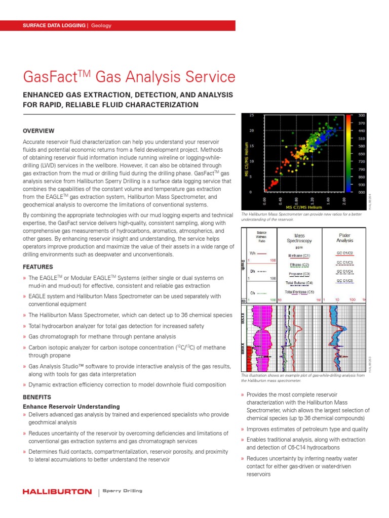Gasfact Gas Analysis Service: Enhanced Gas Extraction, Detection, and ...