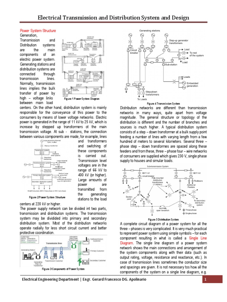 Electrical Transmission and Distribution System and Design | PDF ...