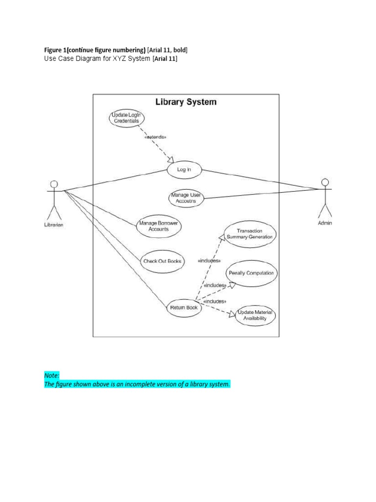 Use case specifications for library system | PDF | Use Case ...