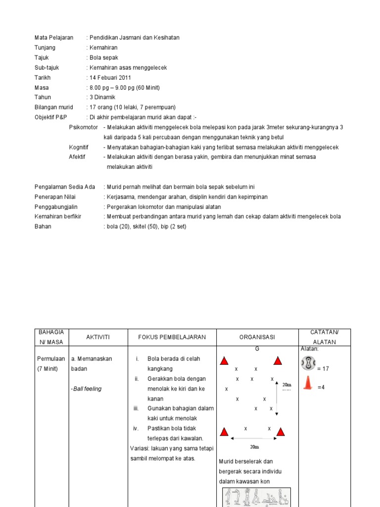 RPH Mengelecek | PDF