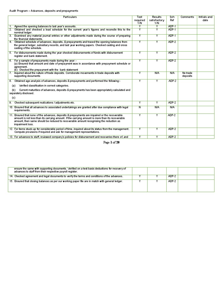 Audit Program for Deposits and Prepayments | PDF | Cheque | Payments