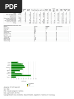 Removing Resigned Employees From SSS, Philhealth, Pag-Ibig, Bir | PDF ...