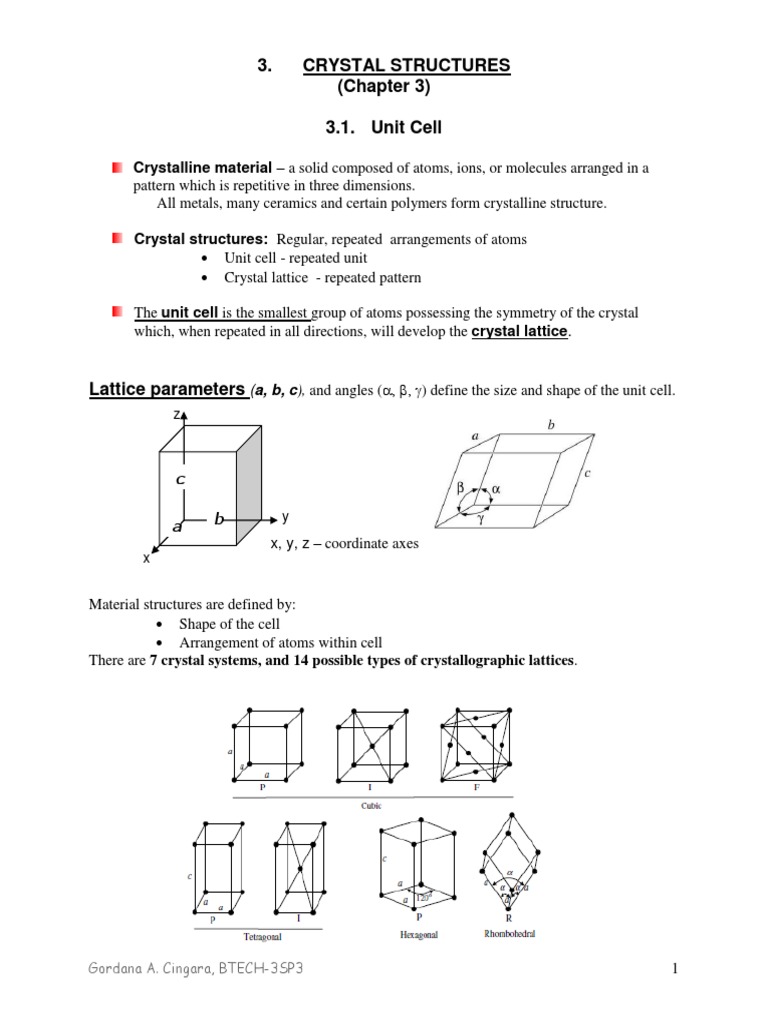 Crystal Structures (Chapter 3) 3.1. Unit Cell: (A, B, C), and Angles ...