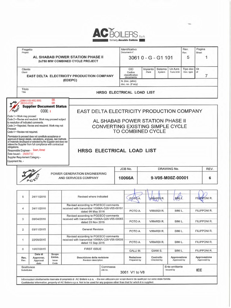 HRSG Electrical Load List Overview | PDF | Mechanical Engineering | Manufactured Goods