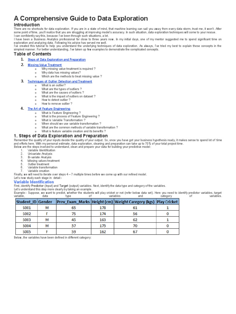 A Comprehensive Guide To Mastering Data Exploration Through Proper Data Preparation Analysis Of