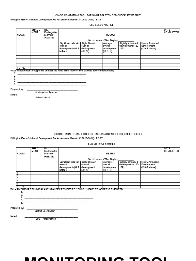 Monitoring Tool For Kindergarten Pecd Checklist Result | PDF | Teaching ...