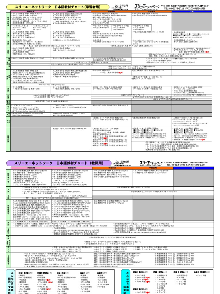 J Chart 201506 | PDF