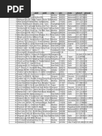 HSN Codes Mapped For Material Codes - Electrical | PDF | Fluorescent ...