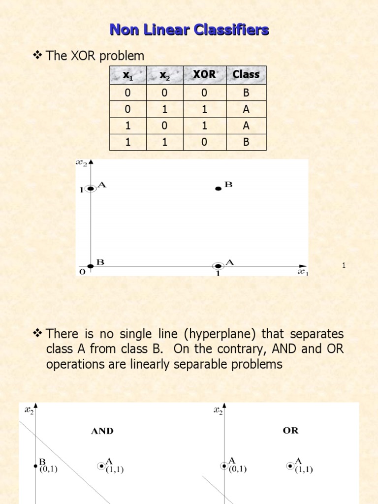 3 Non Linear Classifiers | PDF | Statistical Classification ...