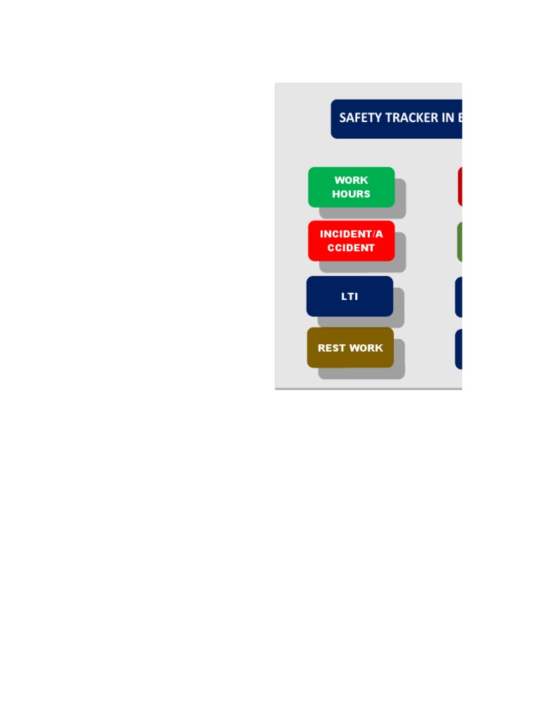 Safety Tracker in Excel For HSE Professionals | PDF | Health Sciences ...