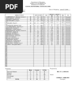 Automated Nutritional Status Report (BMI) SY 2025-2026 | PDF | Body ...