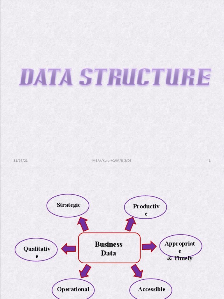 An Overview of Common Data Structures for Organizing and Storing ...