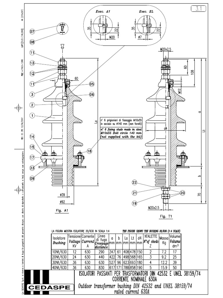 Cedaspe Bushing 36kv - 630a | PDF