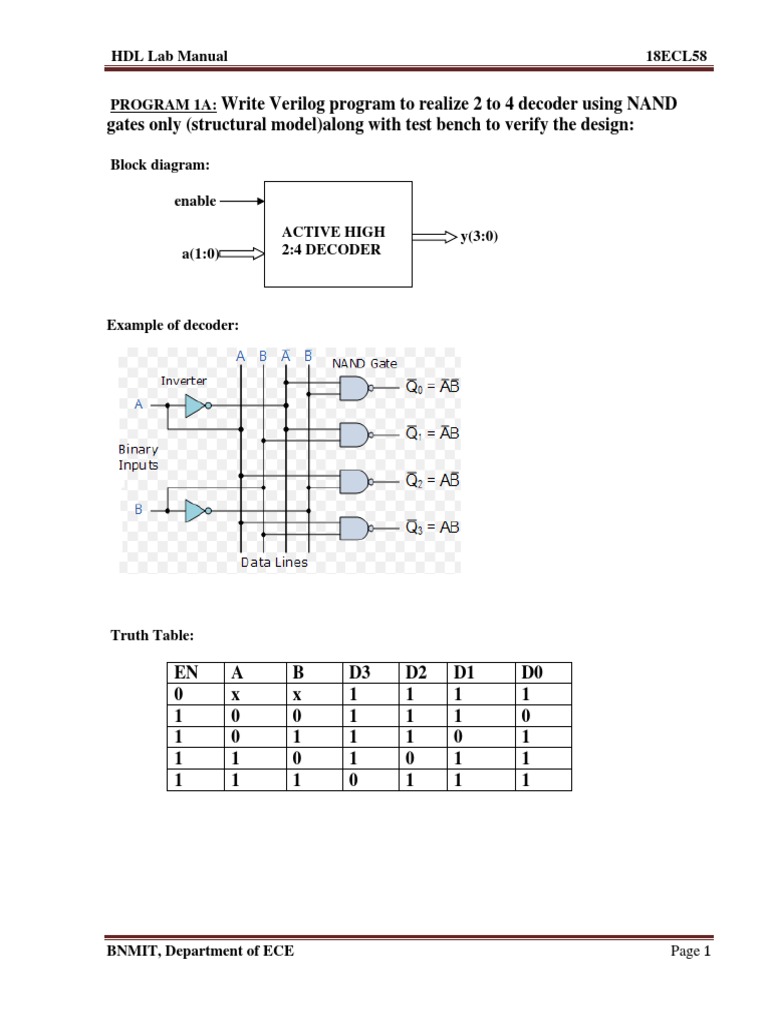 HDL Lab Manual | PDF | Hardware Description Language | Scientific Modeling