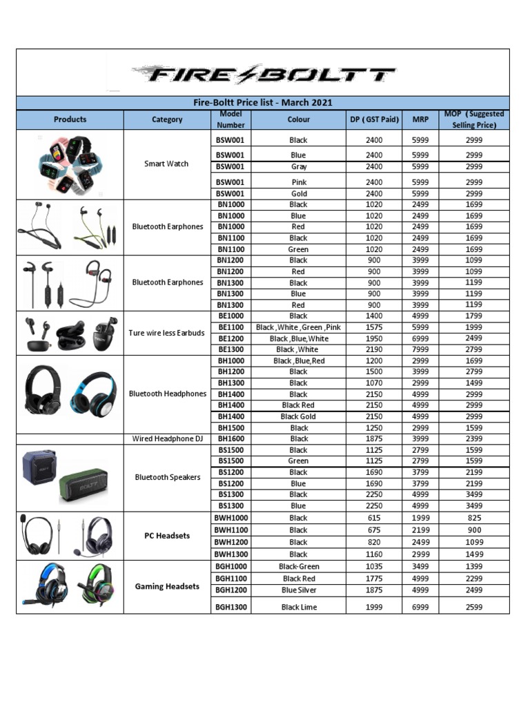 Fire-Boltt Price List - March 2021: Products | PDF | Headphones | Sound Technology