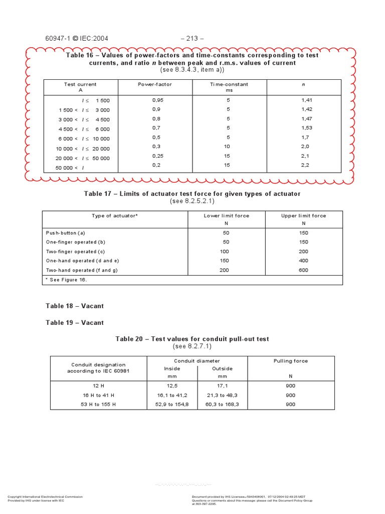 IEC SC Table - LV | PDF | International Electrotechnical Commission
