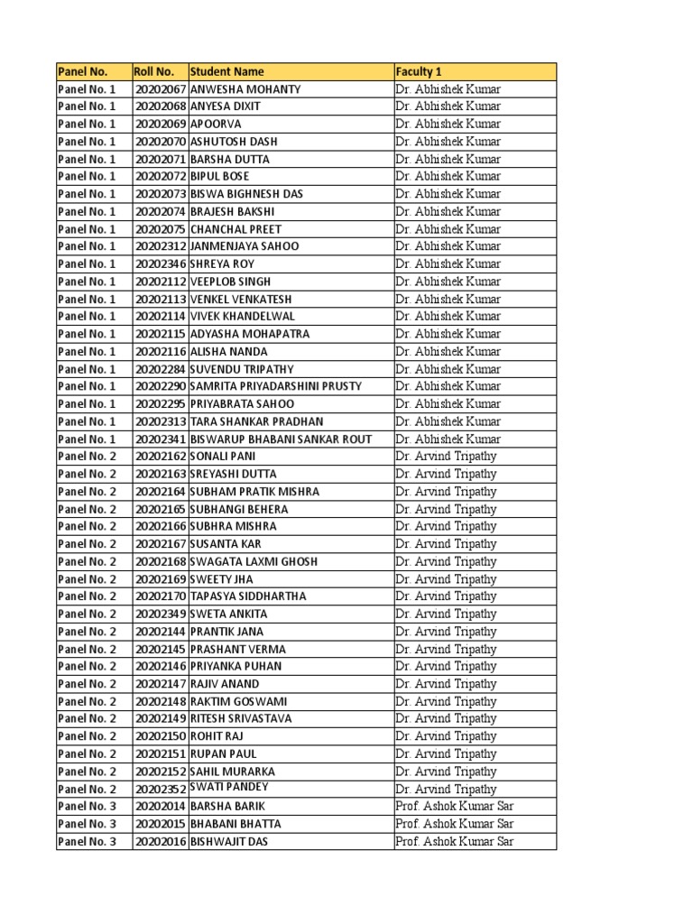 Student-Faculty Panel Allocation List | PDF