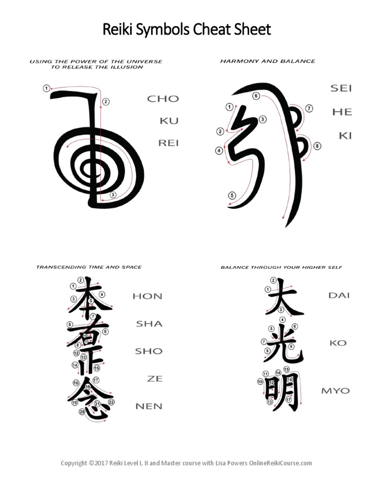 Reiki Symbols Cheat Sheet | PDF