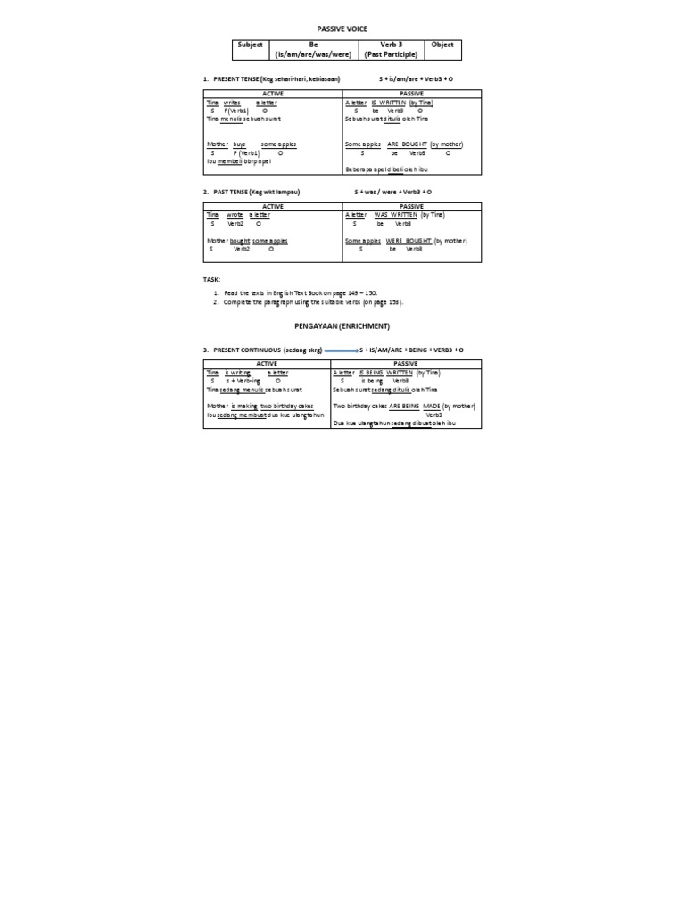 PASSIVE VOICE (Enrichment) | PDF | Verb | Language Mechanics