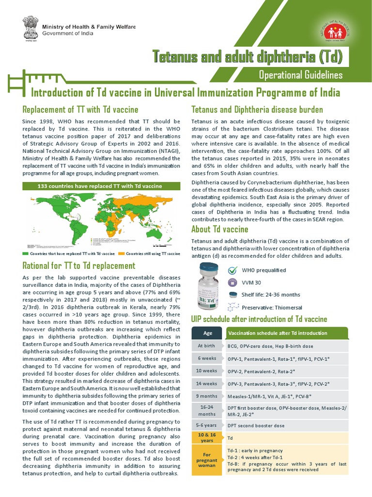 Td Vaccine Guidelines for India | PDF | Biotechnology | Vaccination