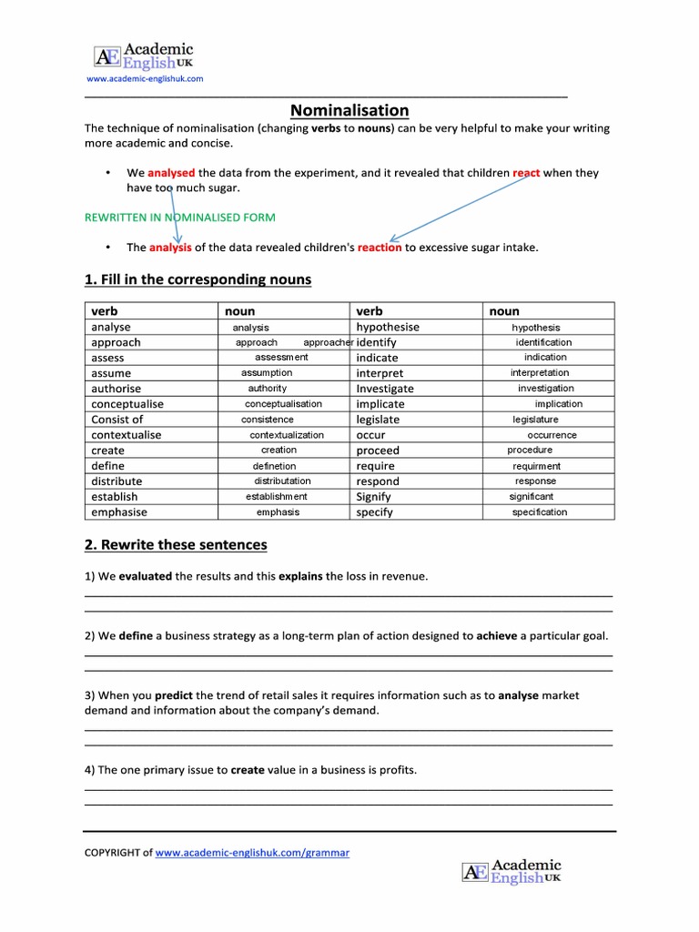 Nominalisation: English | PDF | Hypothesis | Business