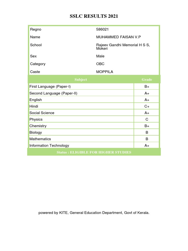 SSLC Results 2021: Subject Grade | PDF