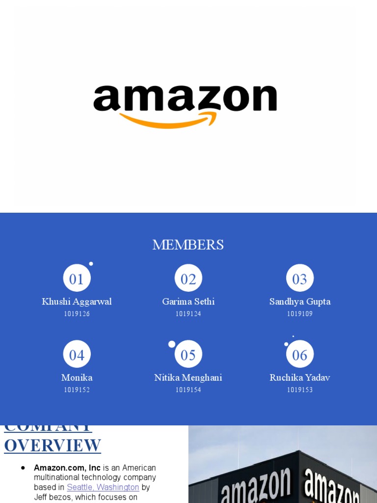Amazon PPT E-Com | PDF | Amazon Kindle | Amazon Web Services