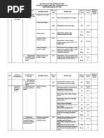 RPP Deep Learning Ipa Kls 8 | PDF