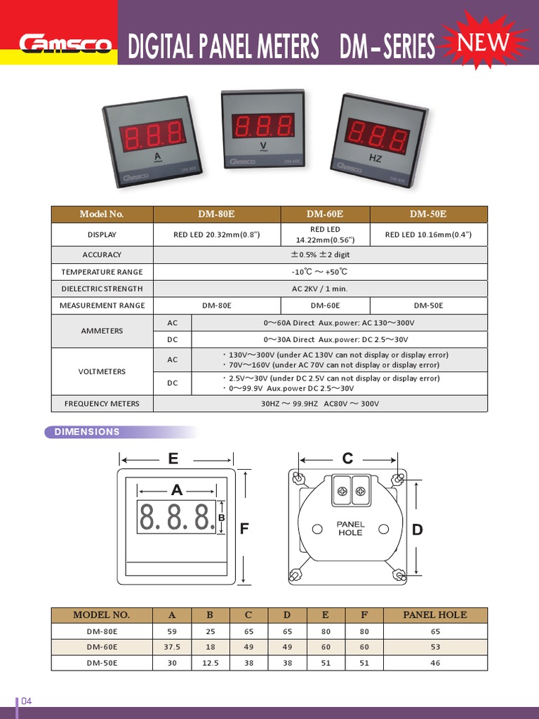 Digital Panel Meters Dm-Series: Model No. DM-80E DM-60E DM-50E | PDF ...