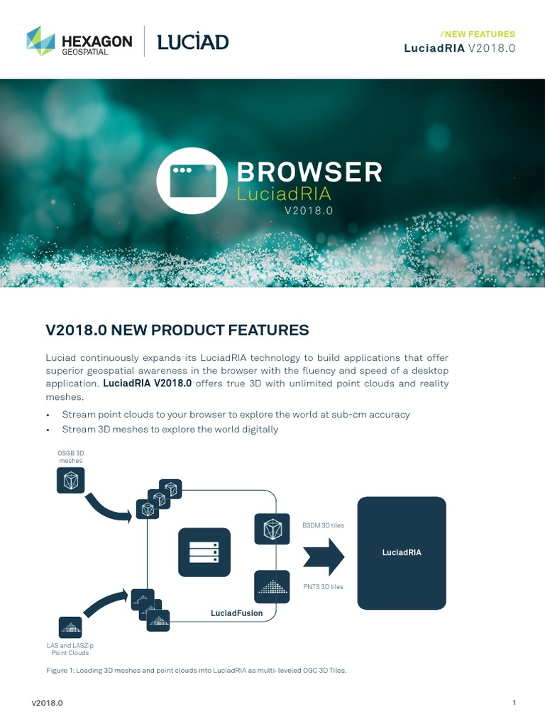 New Features LuciadRIA Browser V2018.0 | PDF | 3 D Computer Graphics | Lidar