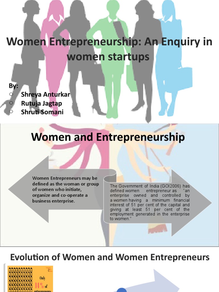 Women Entrepreneurship: An Enquiry in Women Startups: o Shreya Anturkar o Rutuja Jagtap o Shruti ...