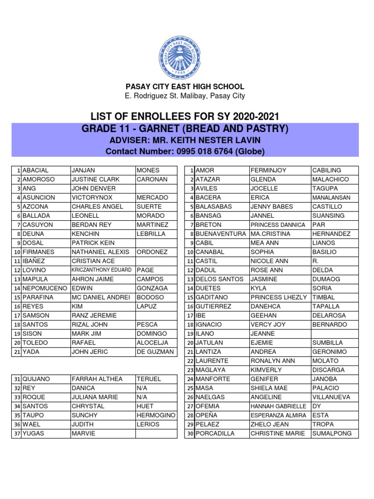 List of Enrollees For Sy 2020-2021 Grade 11 - Garnet (Bread and Pastry ...
