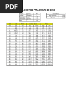 Catalogo Conforja | PDF