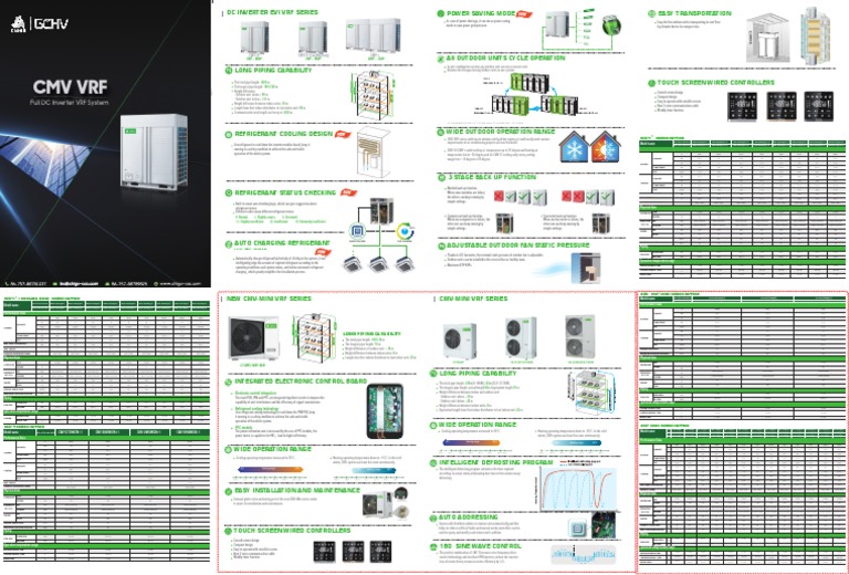 CMV VRF X+ & New Mini Flyer | PDF | Building Technology | Thermodynamics