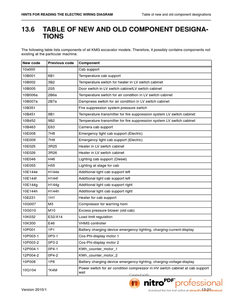 READ ELECTRIC WIRING DIAGRAM TABLE | PDF | Switch | Rectifier