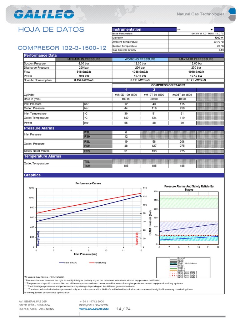 Galileo Compressor 132-3-1500-12 Data | PDF | Chemical Engineering ...