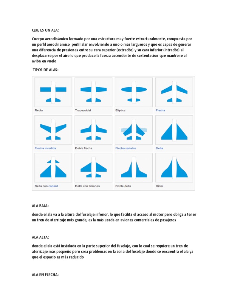 Tipos de alas de aviones y sus formas | PDF | Ala | Aeronáutica