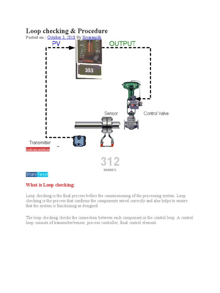 Loop Cheking Procedure | Download Free PDF | Electrical Resistance And ...
