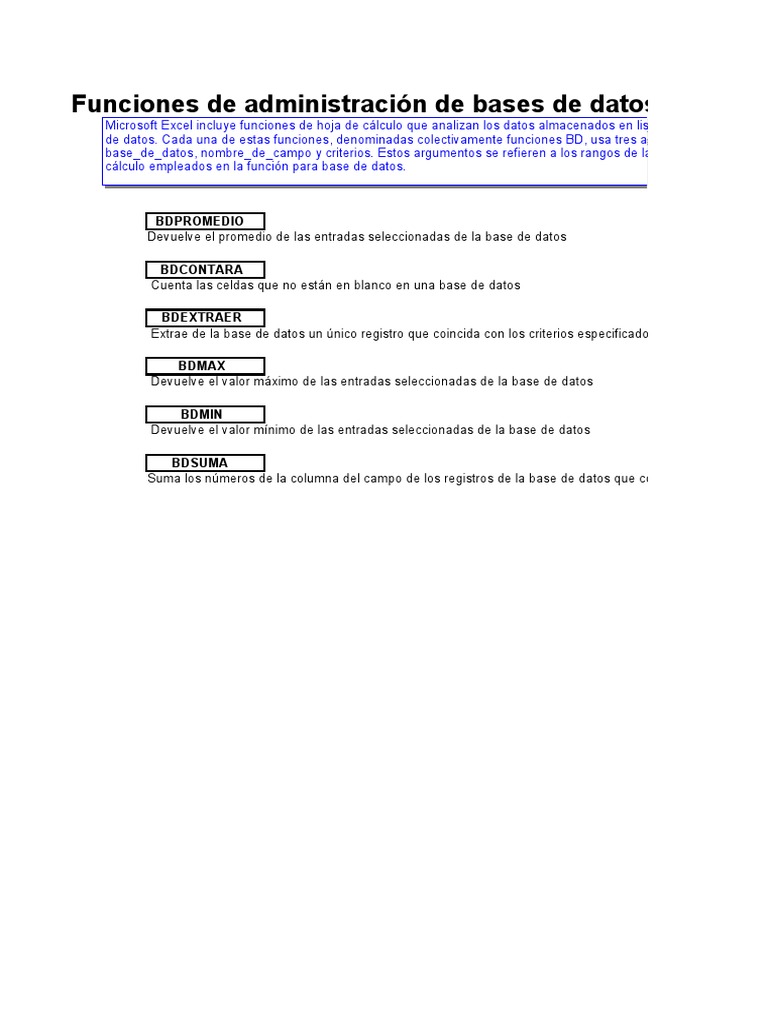 Funciones BaseDatos | PDF | Microsoft Excel | Bases de datos