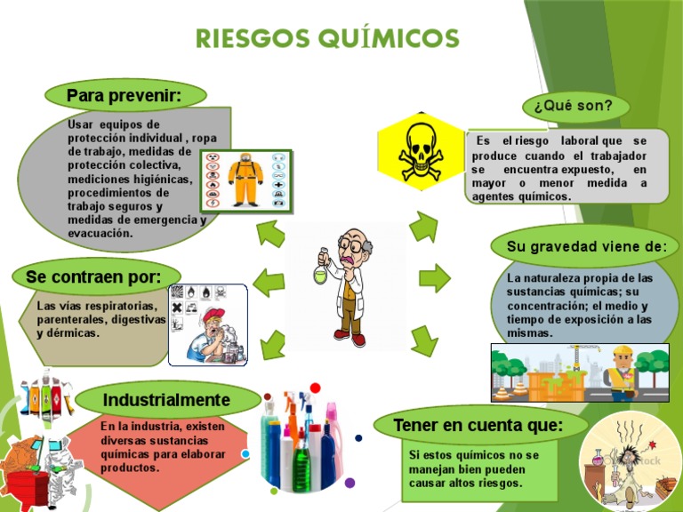 Peligros Quimicos En El Lugar De Trabajo