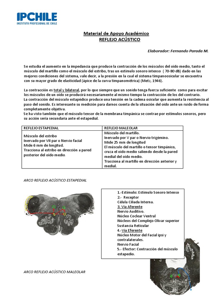 IMPEDANCIOMETRIA Reflejo Acústico | PDF | Oído | Sistema Auditorio