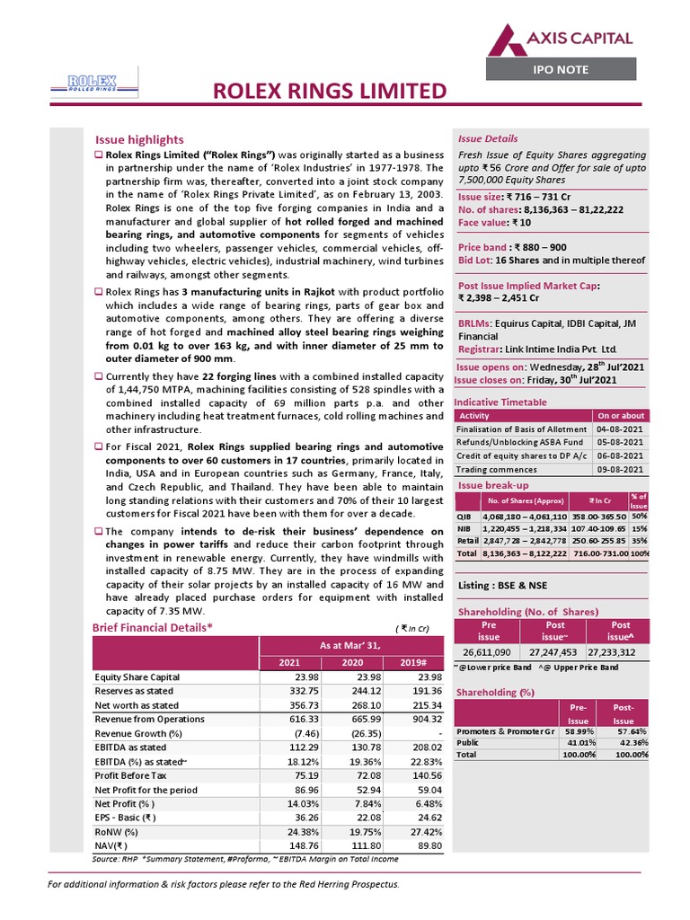 Rolex Rings LTD - IPO Note - July'2021 | PDF | Forging | Bearing ...