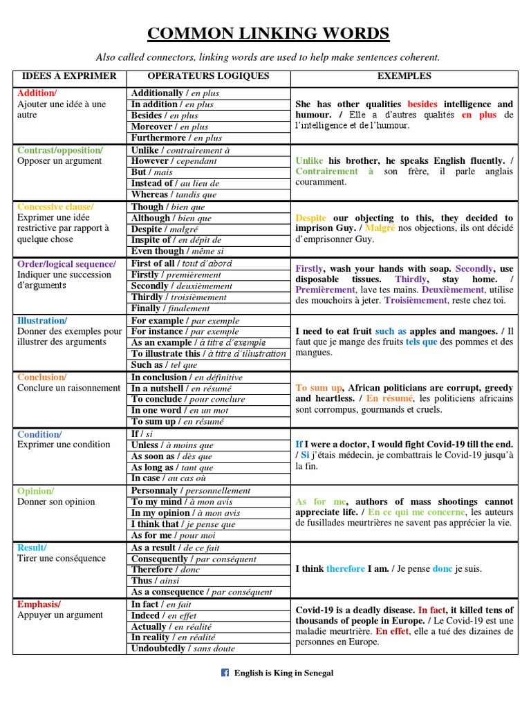 Linking Words | PDF