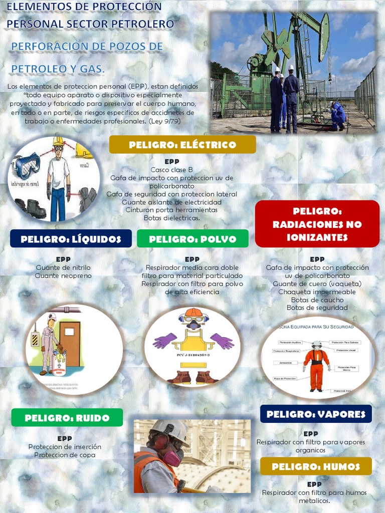 Infografia Epp Evidencia 3 SST | PDF | Soldadura | Construcción