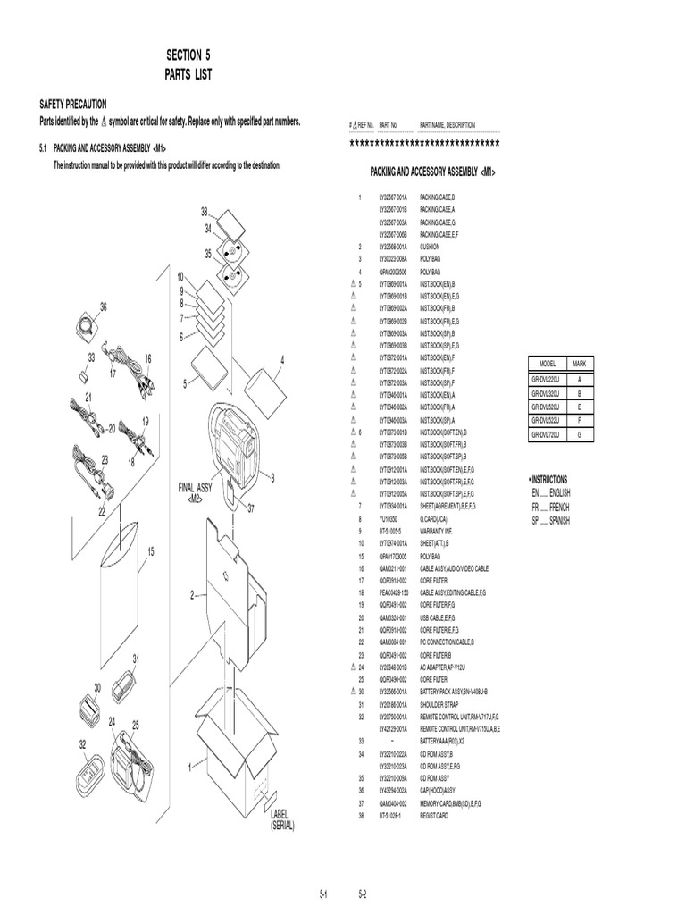 Section 5 Parts List: Safety Precaution | PDF | Manufactured Goods ...