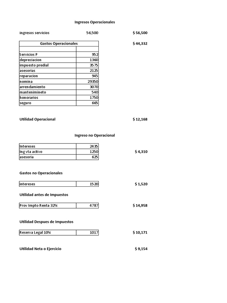 Contabilidad de Inversion | PDF | Servicios financieros | Comercio