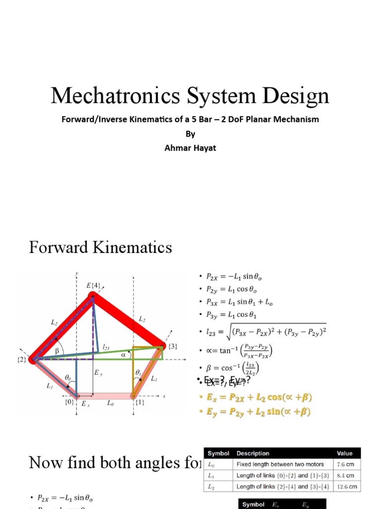 Mechatronics System Design: Forward/Inverse Kinematics of A 5 Bar - 2 Dof Planar Mechanism by ...