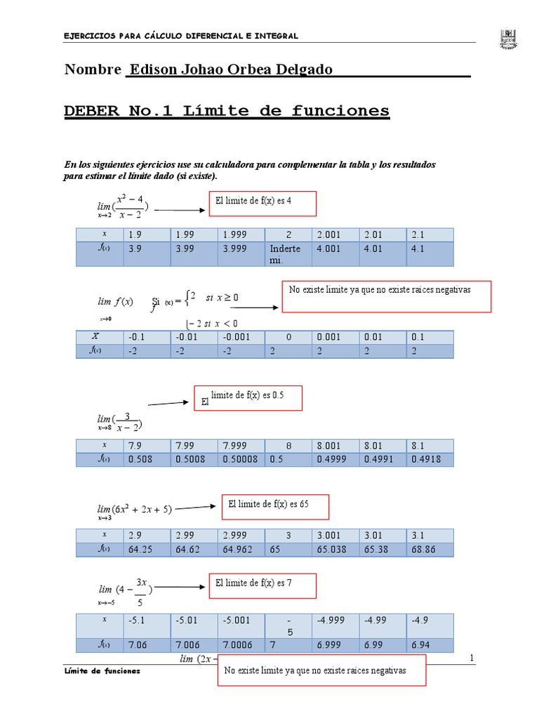 DEBER 1.1 Límites Por Tablas | PDF | Cálculo | Enseñanza de matemática