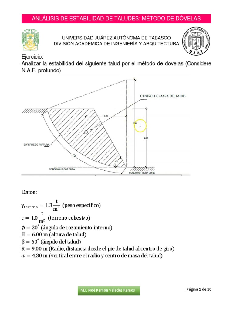 Análisis de Estabilidad de Taludes Método de Las Dóvelas | PDF | Suelo ...